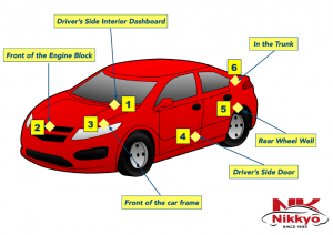 Finding the Chassis and Engine Number of Your Vehicle - Nikkyo cars ...